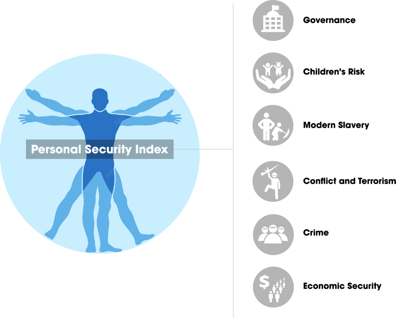 Advanced Analytics | Pacific Disaster Center