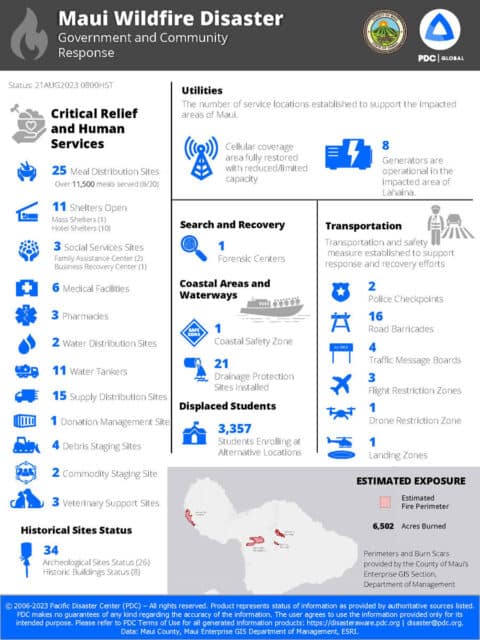 One year after the Maui wildfire catastrophe | Pacific Disaster Center