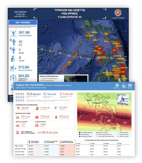 Case Study: Super Typhoon Rai made landfall shortly after successful ...