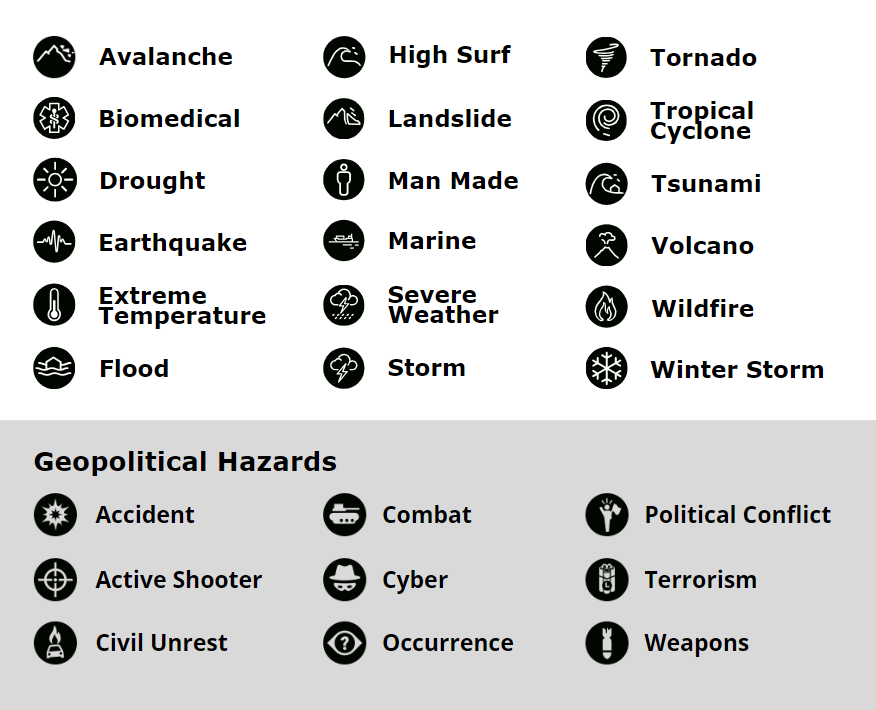 Hazard types, symbology and meaning | Pacific Disaster Center